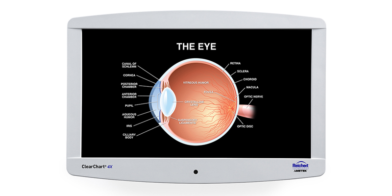 Enhanced Digital Acuity Systems | ClearChart® 4x