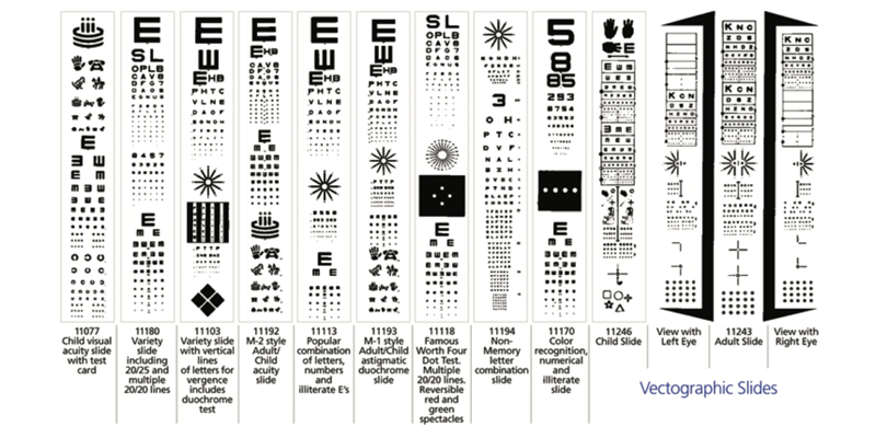 Discontinued Longlife Project-O-Chart